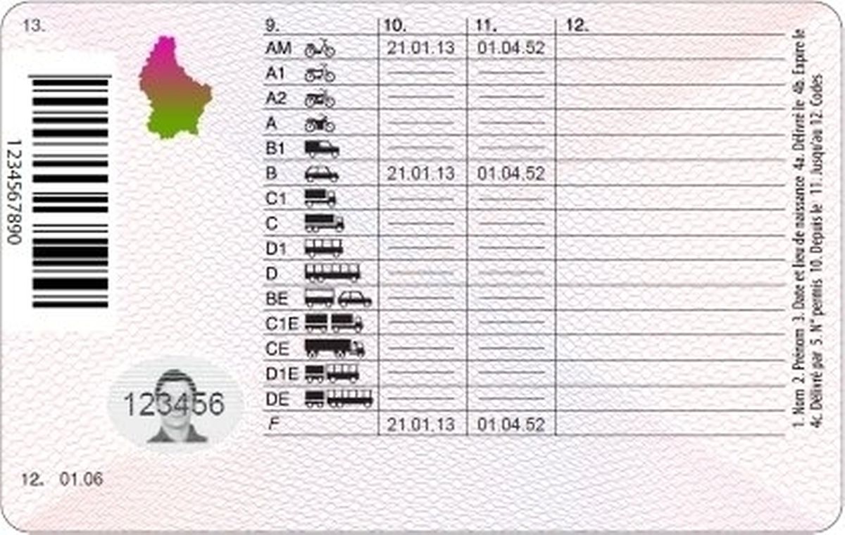 new-driving-licences-to-be-rolled-out-in-luxembourg