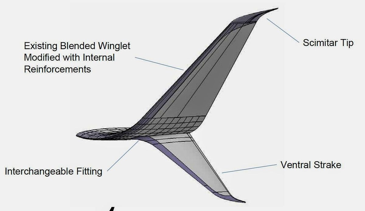 "Split Scimitar Winglets" für die Boeing-Flotte: Neue Flügelspitzen bei ...